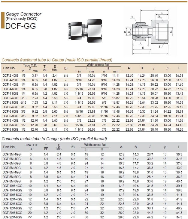 제품정보 - 철도산업정보센터
