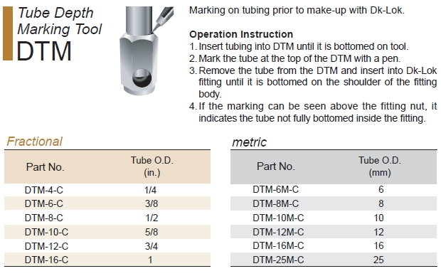 제품정보 - 철도산업정보센터